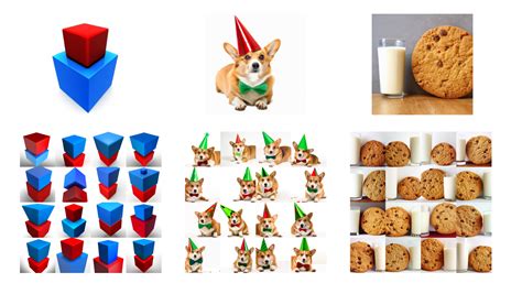 【论文精读】hierarchical Text Conditional Image Generation With Clip Latents