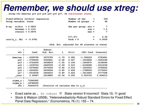 Ppt Fe Panel Data Assumptions Powerpoint Presentation Free Download