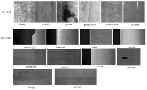Yolo Rdp Lightweight Steel Defect Detection Through Improved Yolov7