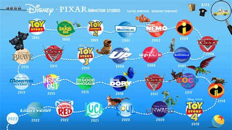 Pixar Animation Studios Logos
