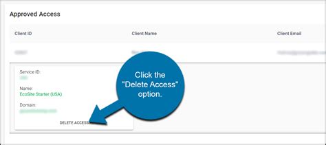 Managing User Access