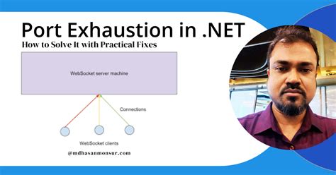 Port Exhaustion In Net How To Solve It With Practical Fixes By Engr