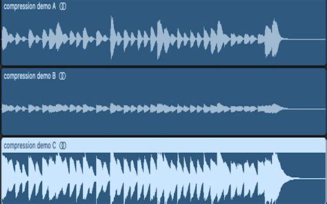 What Is An Audio Compressor Audio Compressor Мusic Gateway