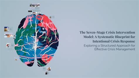 The Seven Stage Crisis Intervention Model A Systematic Blueprint For