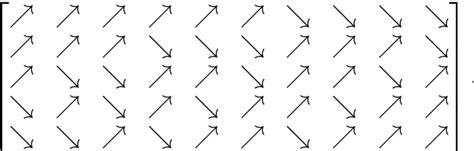 Figure 1 From A Note On The Erdős Szekeres Theorem In Two Dimensions Semantic Scholar