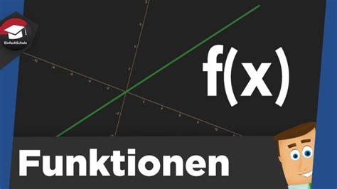 Funktionen In Der Mathematik Verständlich Erklärt Aktualisiert