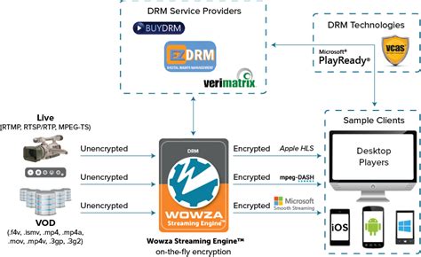 北京锑流科技有限责任公司官网