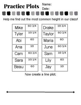 Line Plots Worksheet By Cappi S Classroom TPT