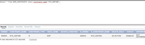 Data Dictionary And Its Importance In Oracle Database DOTC Mdb