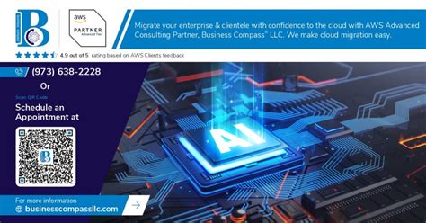 Build Your First Ai App Set Up Openai Api And Vs Code The Right Way Business Compass Llc