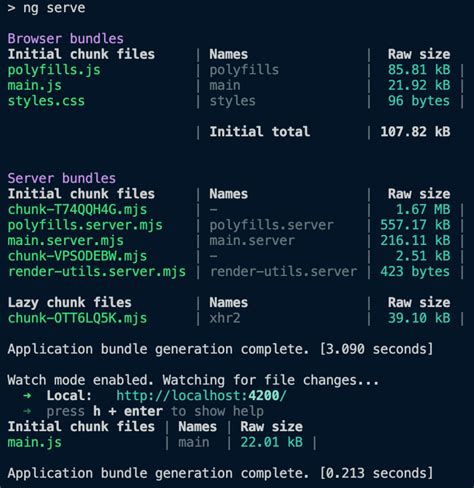 Ssr Finally A First Class Citizen In Angular This Dot Labs