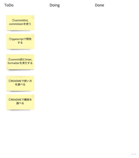 Articles Articles Openapi Yaml To Csv Excel Process Md At Main Horitaka Articles GitHub