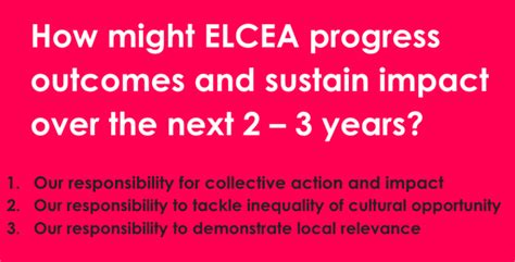 East London Cultural Education Alliance Elcea Creative Schools