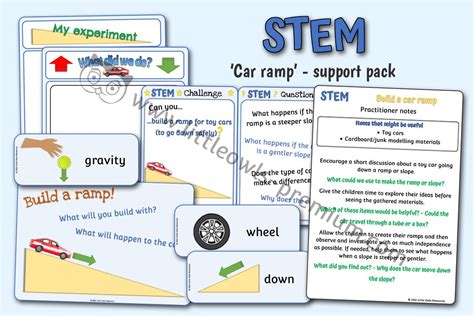 Free And Premium Problem Solving Activities Early Yearseyfspreschoolpre K Editable Topic