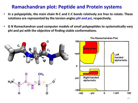Computational Chemistry PPTX