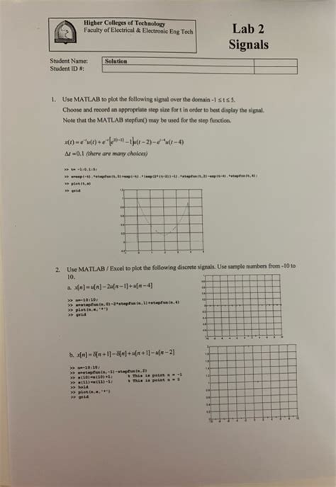 Solved Higher Colleges Of Technology Faculty Of Electrical Chegg