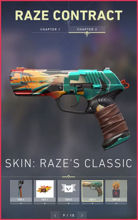 Create A Valorant Agent Contract Pistol Skins Tier List Tiermaker