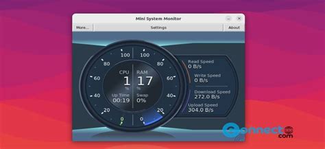 Manikandan D On Linkedin Linux Minisystemmonitor Systemmonitoring Ubuntu
