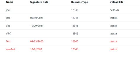 javascript sort order should be by date then alphabetical so all