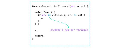 5 More Gotchas Of Defer In Go — Part Ii By Inanc Gumus Learn Go Programming