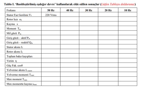 The Single Phase Equivalent Circuit Parameters Of A