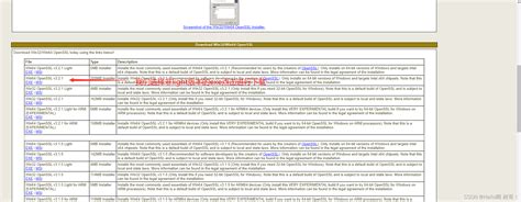 保姆级openssl下载及安装教程 openssl下载及安装教程 csdn博客