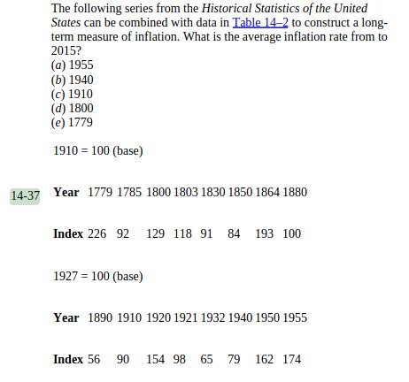 Table CPI Index Values And Yearly Percentage Chegg Com