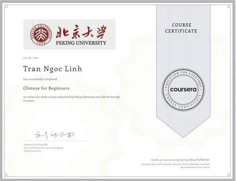 Tran Ngoc Linh On Linkedin Work On Some Test Questions That Include Some Material With Results