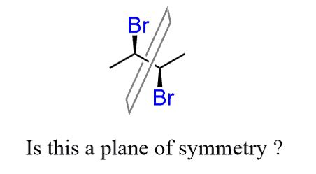 Meso Compounds Chemistry Steps