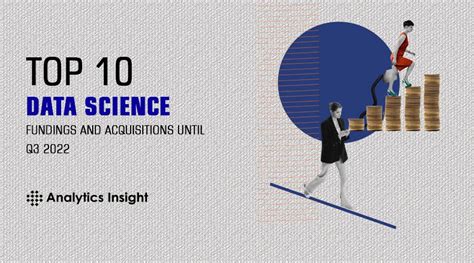 Analytics Insight® On Linkedin Datascience Datasciencefunding Datascienceaquisitions