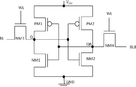 Table 1 From Design Of 16 X 16 Sram Array Using 7 T Sram Cell For Low