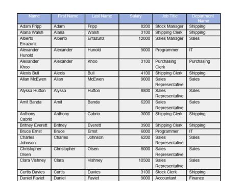 impresión pdf en oracle apex eoapex expertos oracle apex