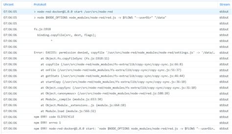 Node Red Docker On Synology Nas How Do Secure Node Red General