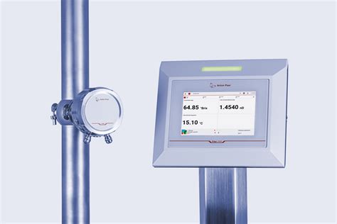 Inline Refractometer L Rix Anton Paar