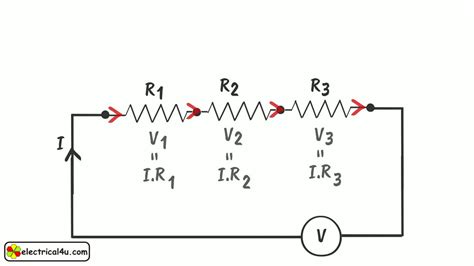 Series Circuits What Are They Explained Resistors In Series