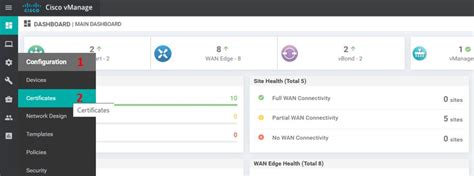 Cisco Viptela Sdwan Remove A Vedge Serial Number From The Vmanage The Network Dna