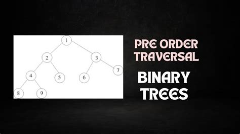 Preorder Traversal Of A Binary Tree Binary Trees Youtube