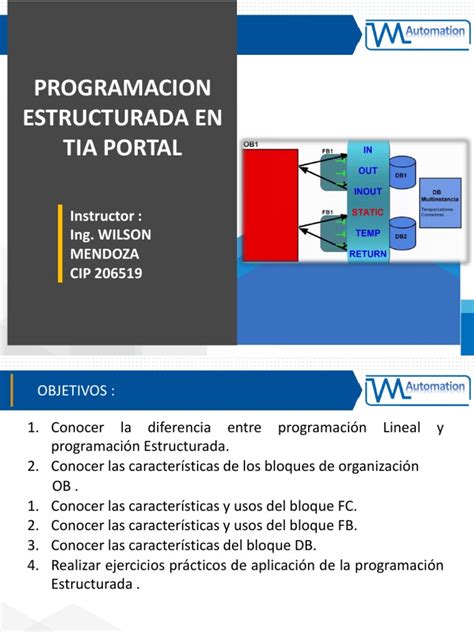 programacion estructurada en tia portal pdf variable informática