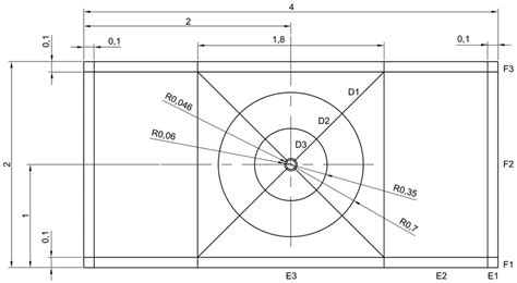 This Image Shows The Inflow Boundary Of The Single Turbine Domain The