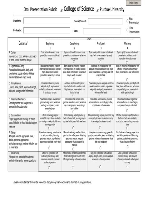 Rubric Presentation Template