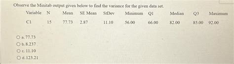 solved observe the minitab output given below to find the