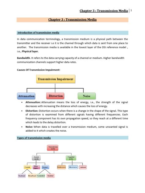 Chapter 3 Networking Download Free Pdf Transmission Medium Radio