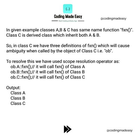 Scope Resolution Operator In C Youtube