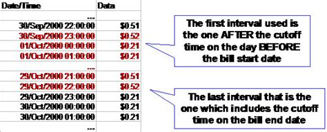 Billing Time Examples