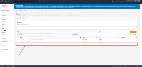 Sync Users And Groups From Okta With Amazon Quicksight Aws Business Intelligence Blog