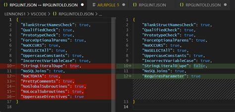 Keeping Up With Lint Configuration Options · Issue 48 · Codefori