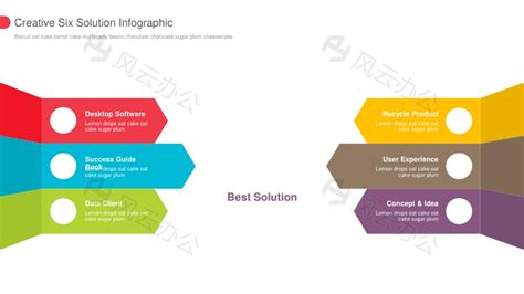 解决办法方案罗列ppt图形下载ppt元素风云办公