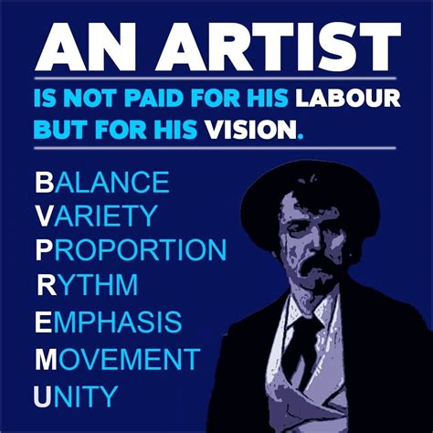 Yatharth Verma On Linkedin Artist