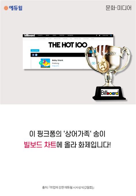 에듀윌 아기 상어 뚜루루뚜루~♬ 상어가족 빌보드차트 진입 실화