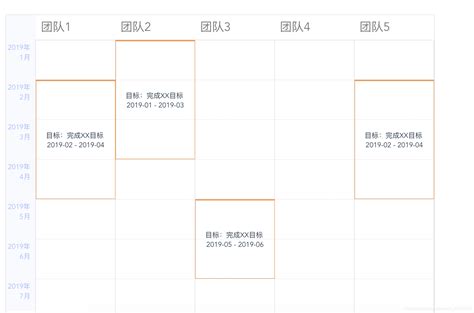 基于vue的日程排班表 Common Schedule Csdn博客